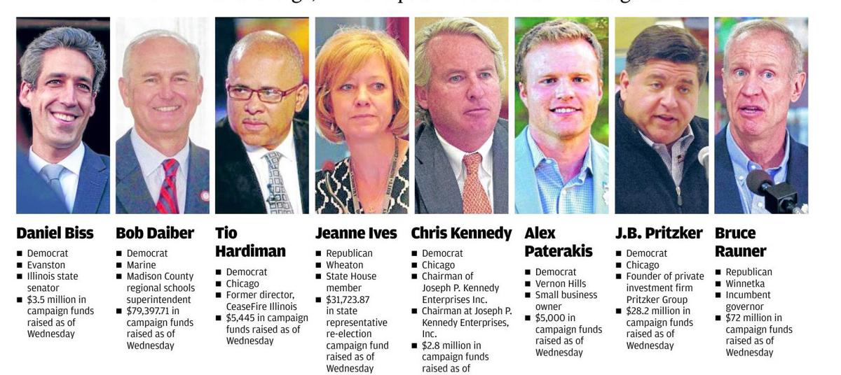 Illinois governor candidates prepare for atypical election cycle