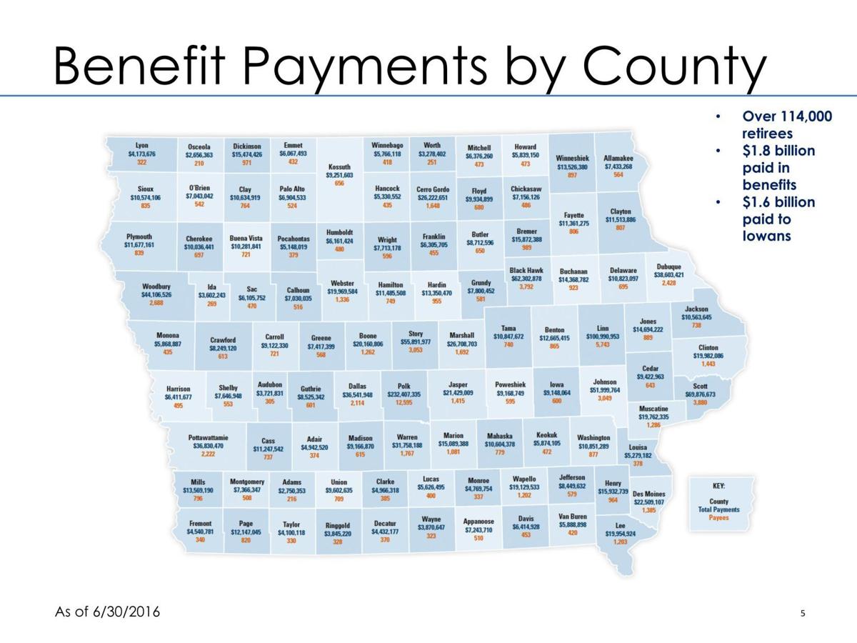 Letter: Fight for IPERS