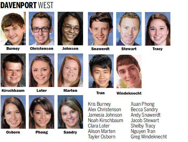 DAVENPORT WEST HIGH SCHOOL