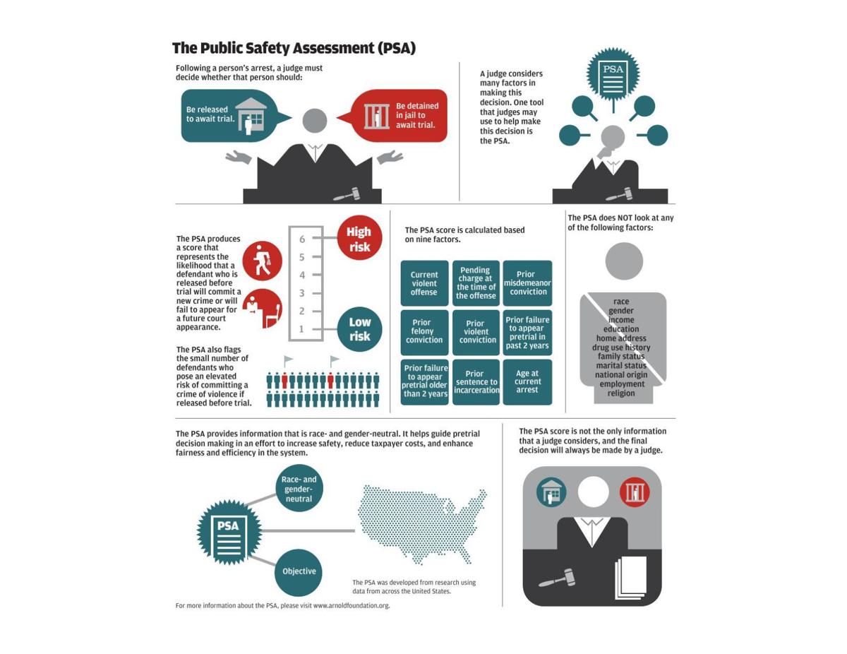 041418_PSA infographic