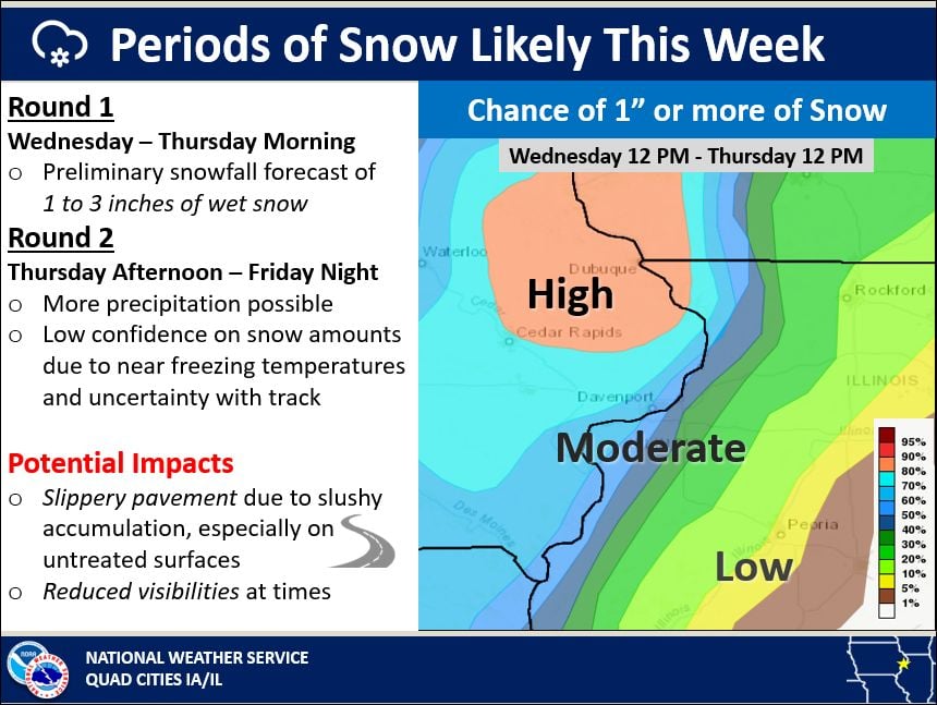 Noon update: Snow possible Wednesday and Thursday