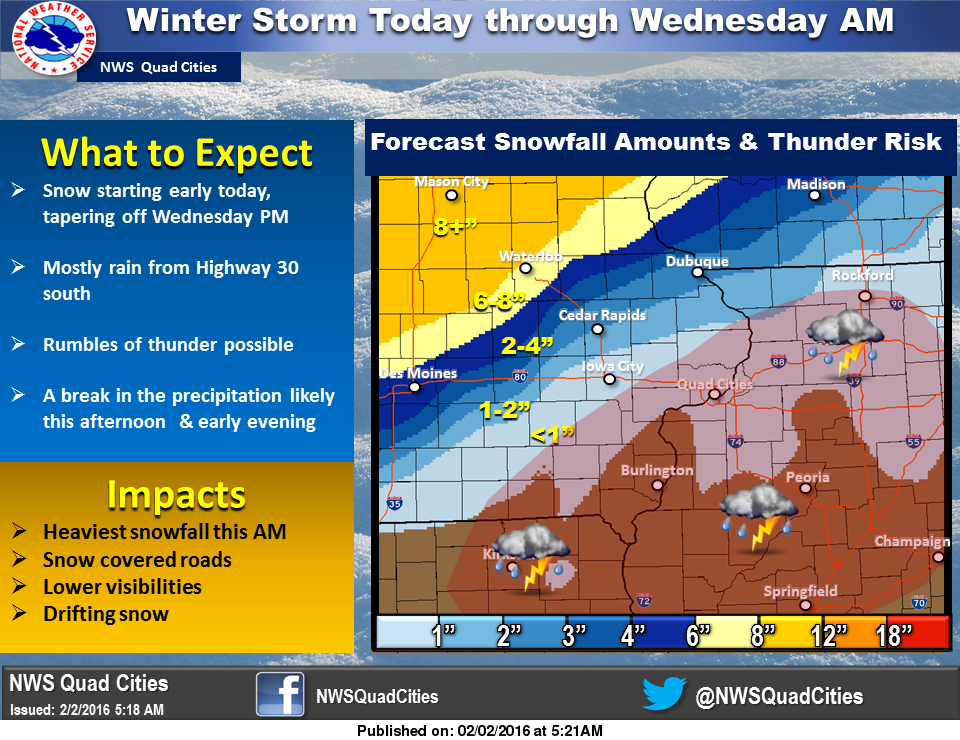 Patchy, blowing snow and a low of 31 | Weather | qctimes.com