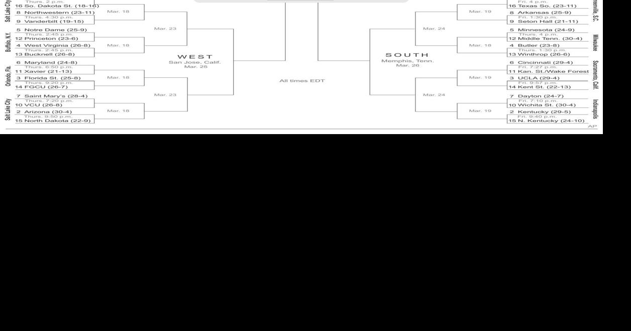 Printable NCAA tournament bracket