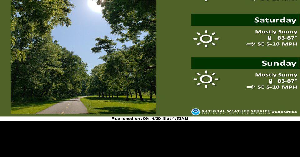 Noon update: Outstanding weather continues into the weekend