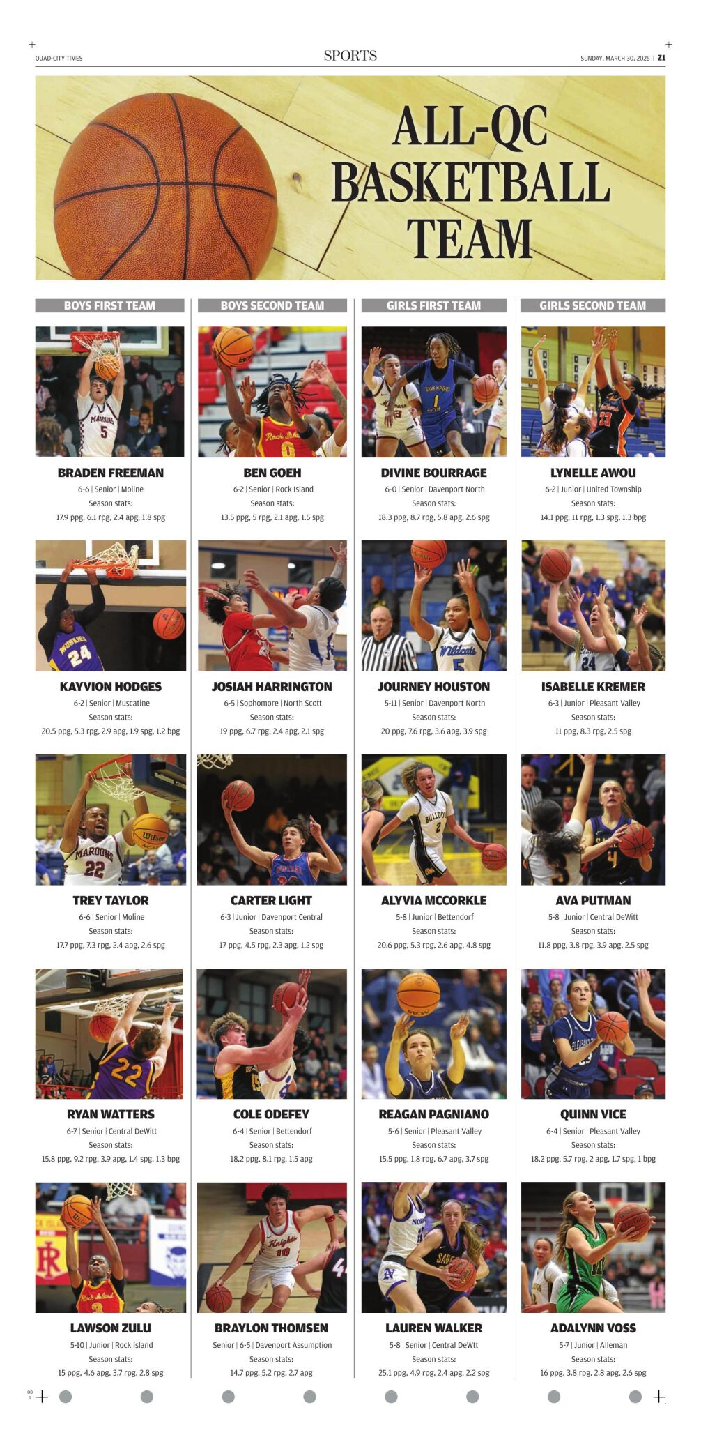 Check out the All-QC Boys and Girls Basketball Team