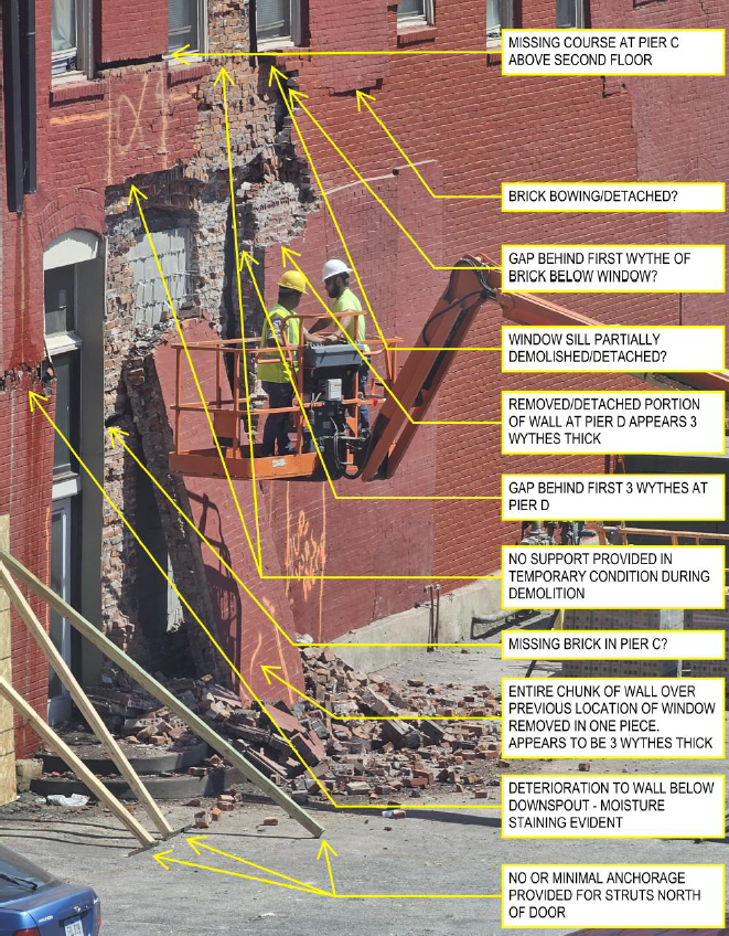 Shoring contributed to Davenport building collapse