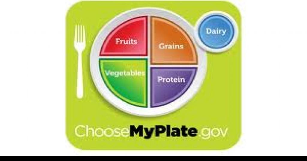 Special day celebrates food choices & plates