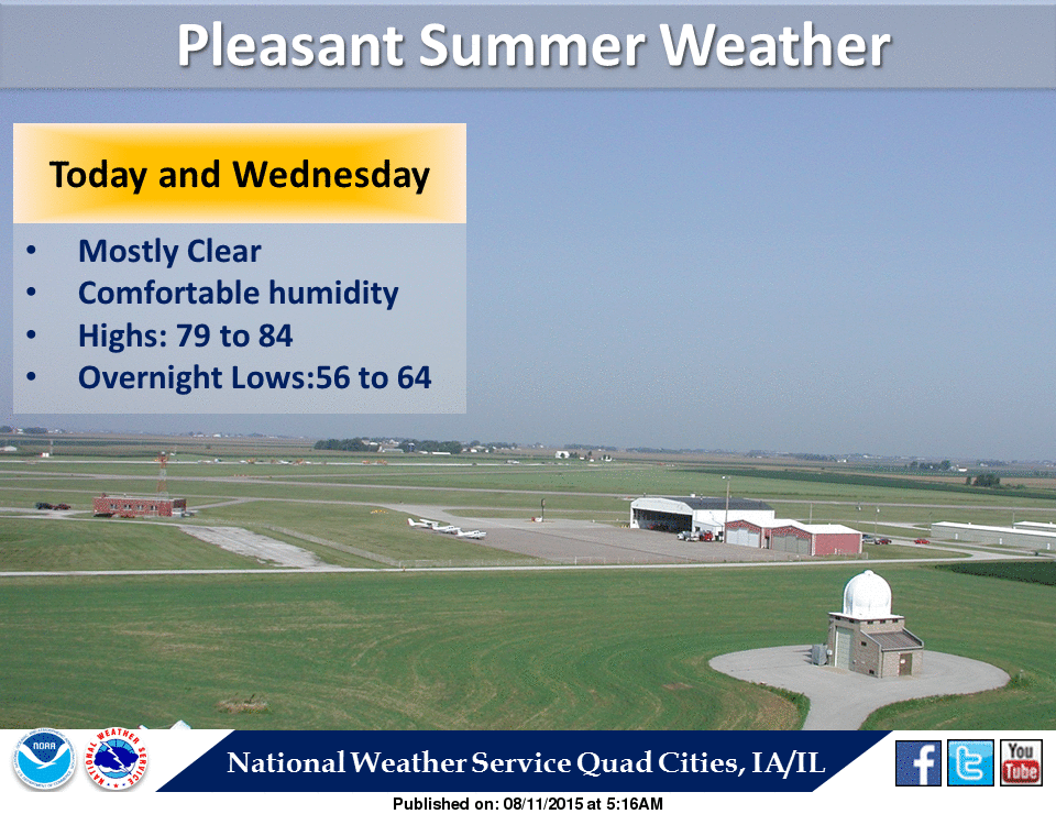 Sunny with a high near 82 degrees