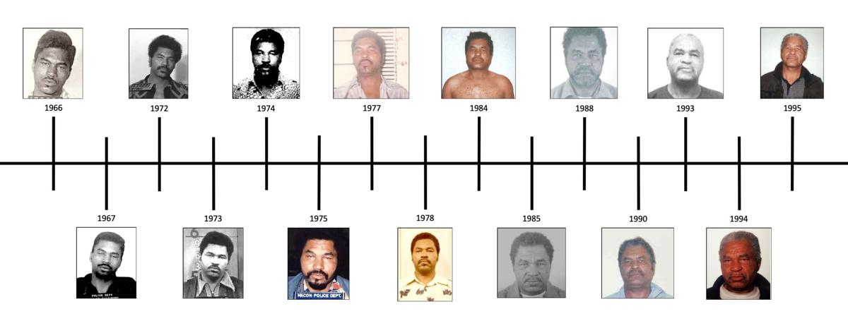 A look at some of the most notorious serial killers in the US since 1970