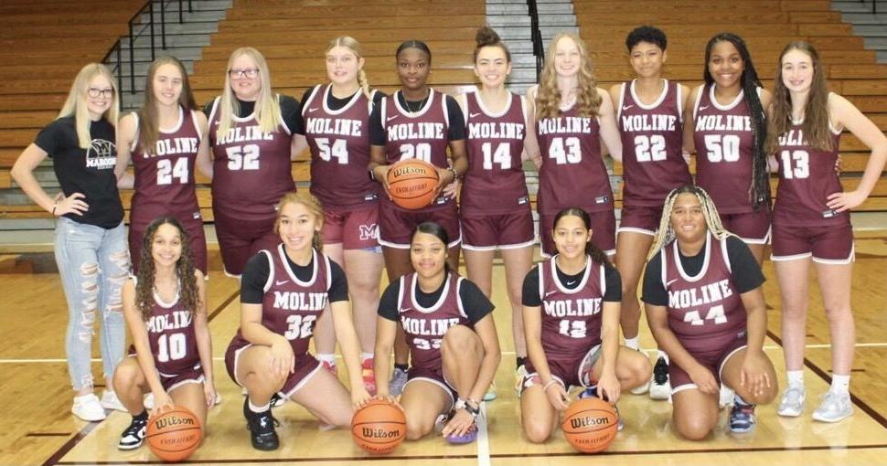 Moline High School Girls Basketball 2022-23