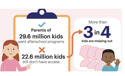 after school providers