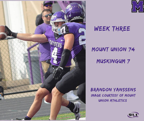 2023 Mount Union Football Season Coverage | Sports | raiderstudentmedia.com