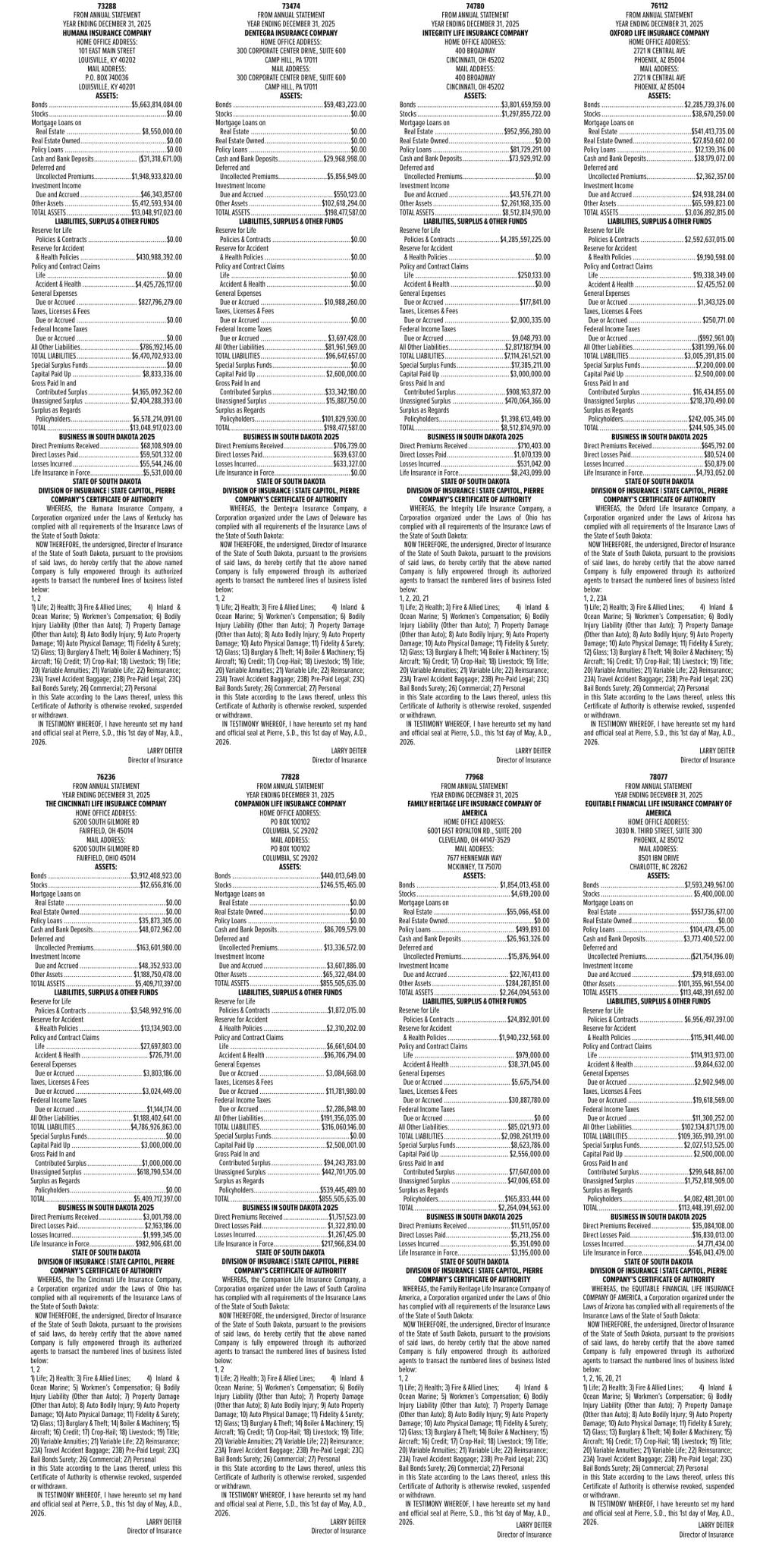 SD NEWSPAPER ASSN.- LEGALS - Ad from 2026-05-05