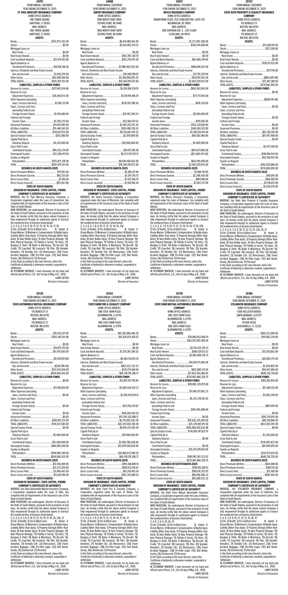 SD NEWSPAPER ASSN.- LEGALS - Ad from 2026-05-05