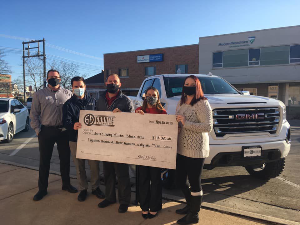 United Way raises $633,548 toward $2 million goal for 2020-21 campaign