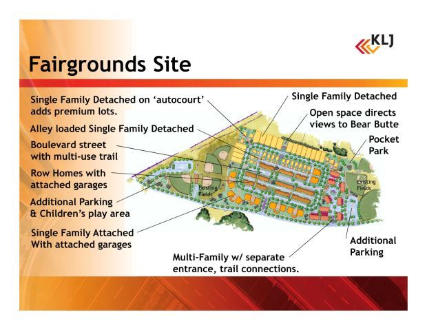 Future land use plan details revealed