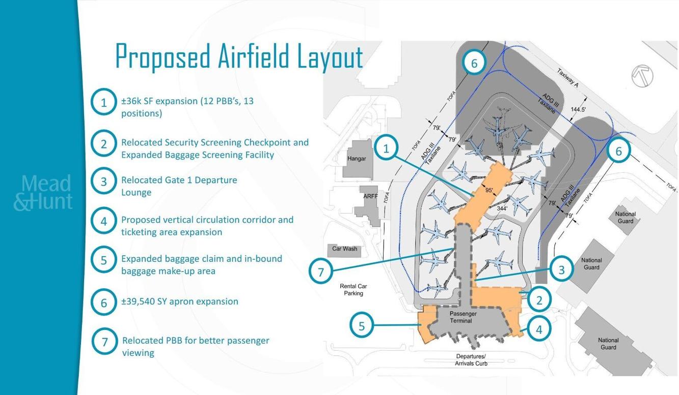 Rapid City Regional Airport to pursue larger expansion plan