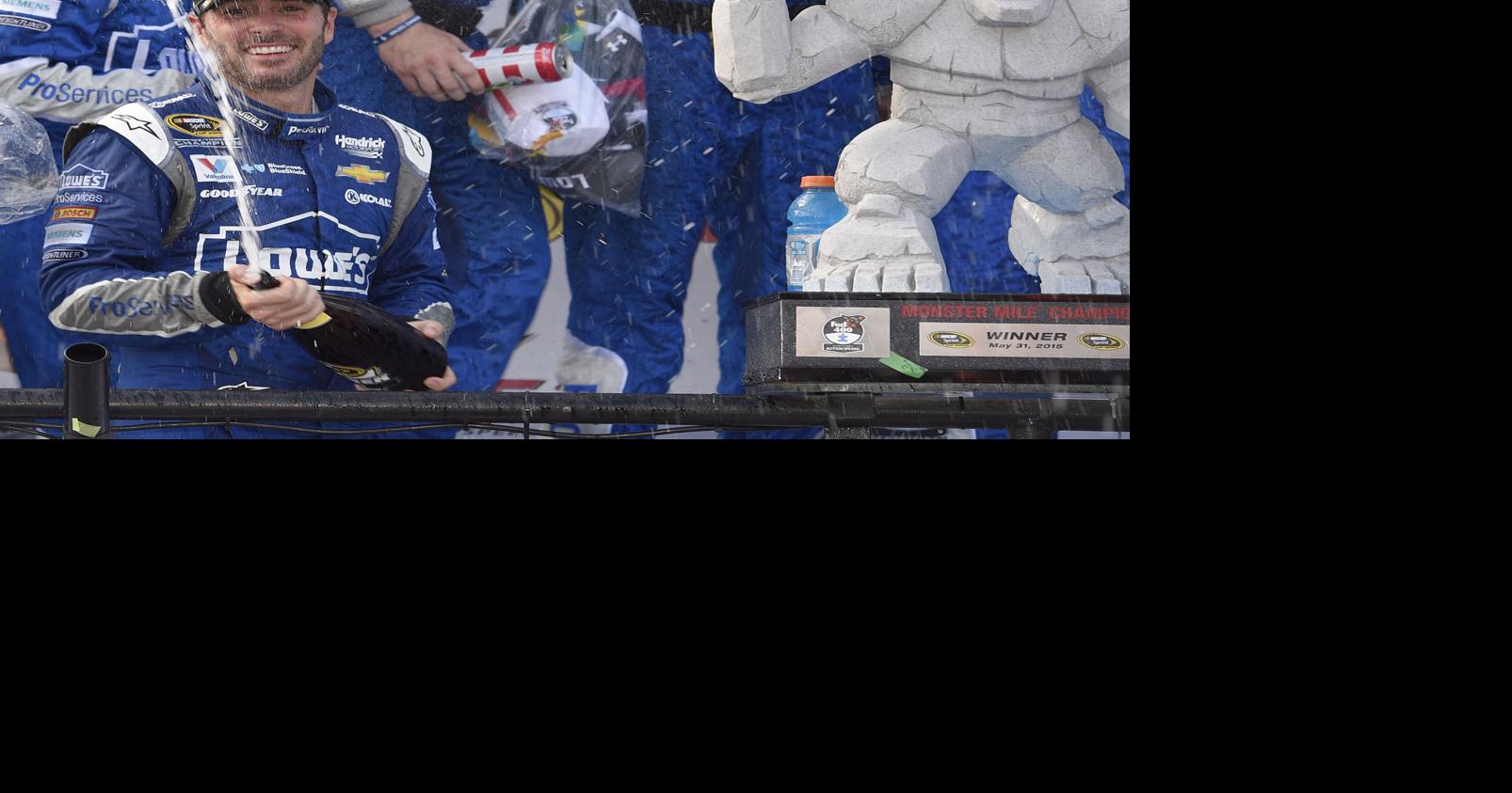 NASCAR