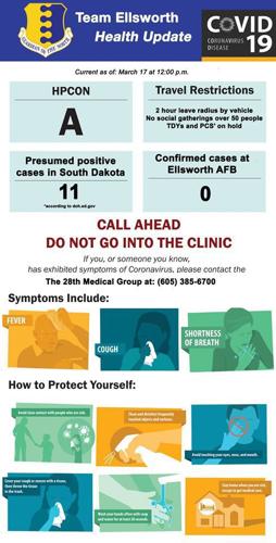 Ellsworth Air Force Base taking coronavirus precautions