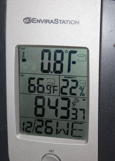 Brutally cold temperatures