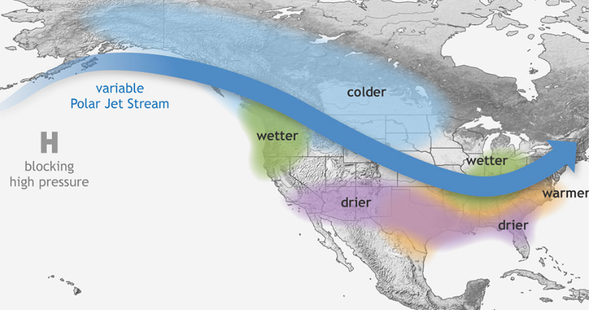 Watershed Wellness: Who are ‘El Niño’ and ‘La Niña’?