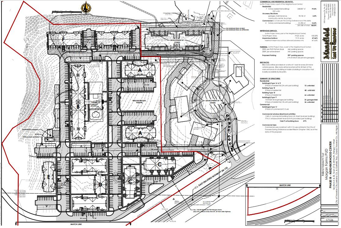 Morgan Farms plans could end lawsuit | Local News | record-eagle.com