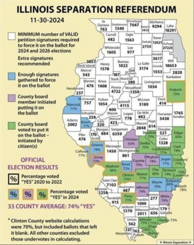 Indiana border bill energizes Illinois movement to create nation's 51st ...