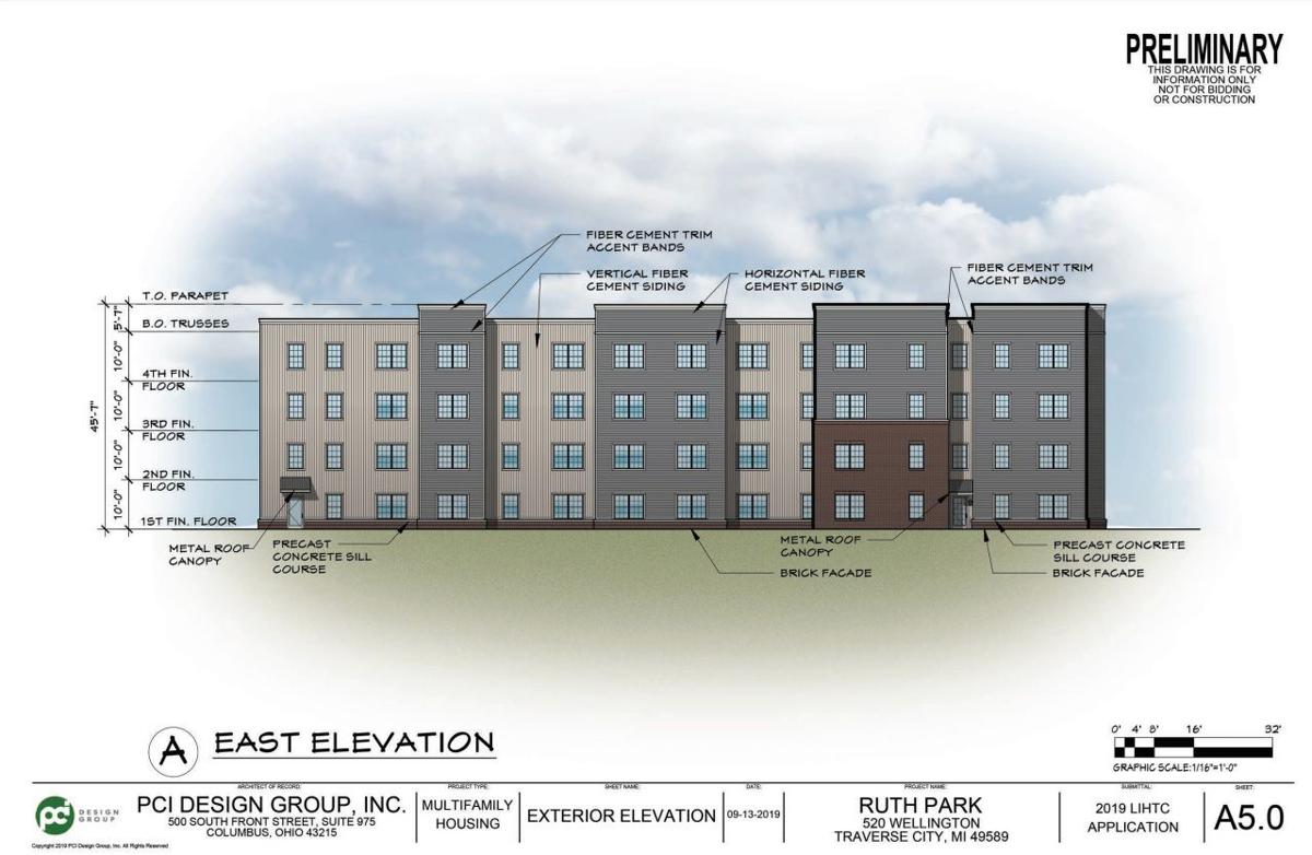 Traverse City approves PILOT for housing | Local News | record-eagle.com