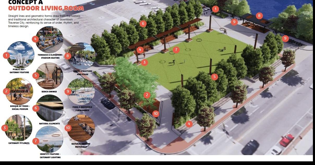 DDA looks at Rotary Square use | Local News | record-eagle.com