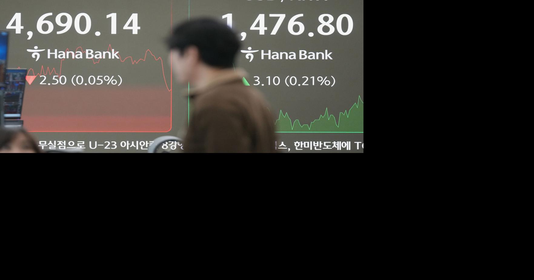 US stocks fall again as oil and gold prices rise | Ap | record-eagle.com