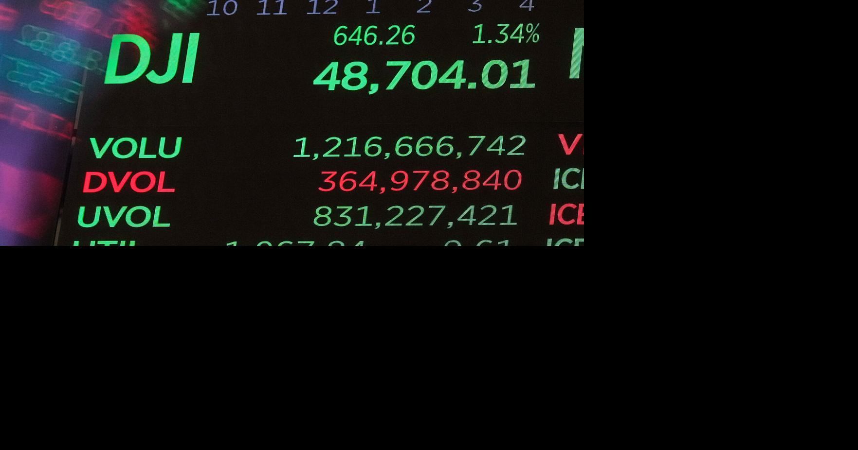 How to Conduct Your Own Portfolio Makeover | Ap | record-eagle.com