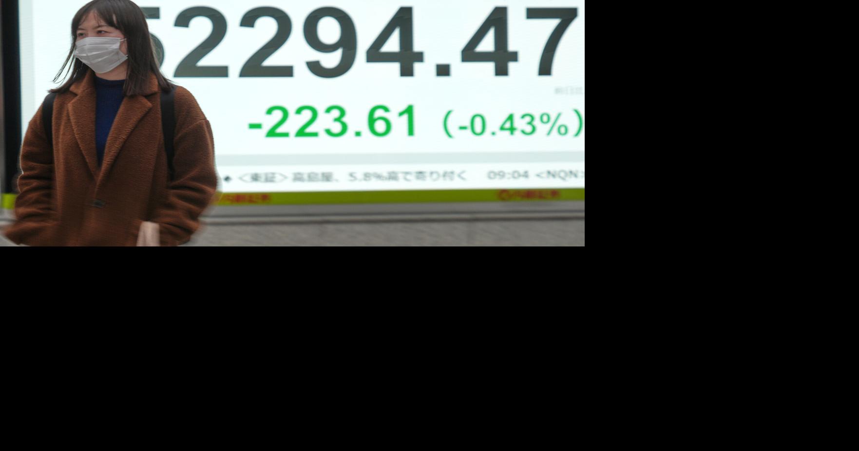 Wall Street's strong start to the year slows | Ap | record-eagle.com