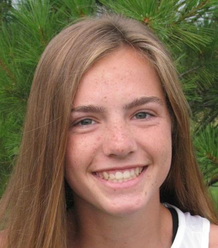 2019 All-Region Girls Track and Field Team | Sports | record-eagle.com