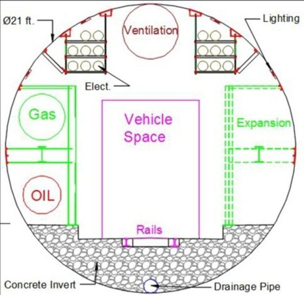 Tech students explore shared tunnel concept | Local News | record-eagle.com