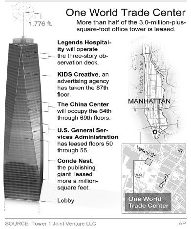 World Trade Center complex on its way to completion | News ...