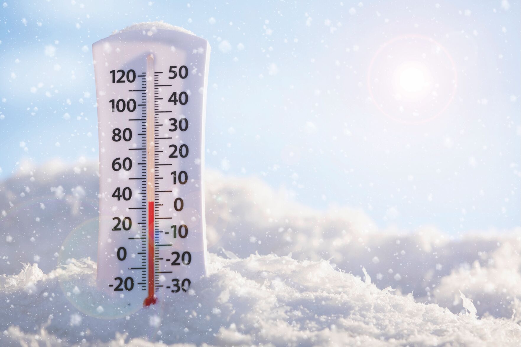 Single-digit temperatures heading into holiday weekend | Local News ...