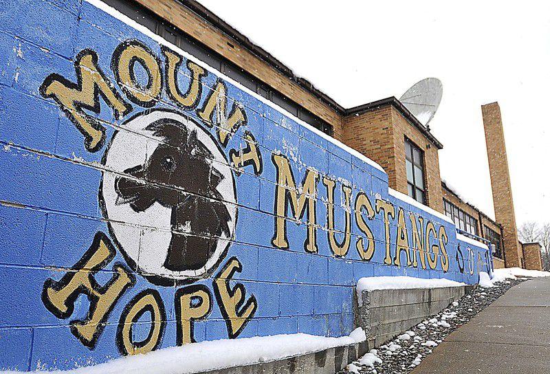 Hopeful for the future, Heritage Center works through hardships | News ...