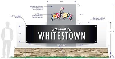 Whitestown council looks at sign designs | Local News | reporter.net