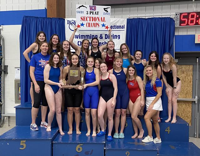 YEAR IN REVIEW: Top-5 moments from Western Boone in 2022-23 | Sports ...