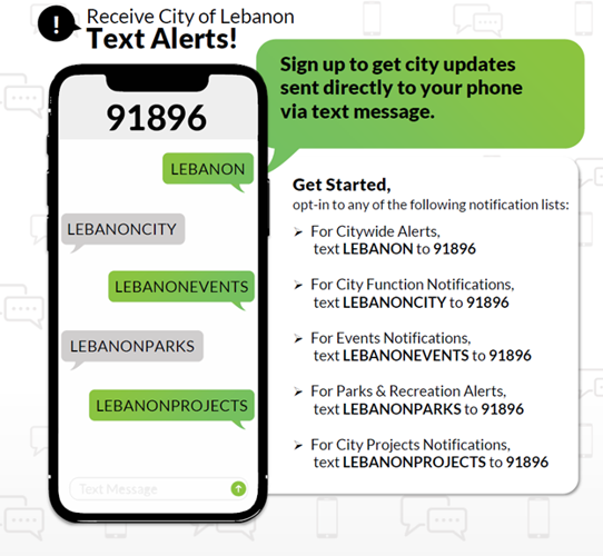 City of Lebanon launches TextMyGov texting service | Local News ...