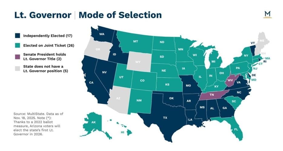 Who should choose Indiana's Lt. Gov.? Proposed bill would give governor ...