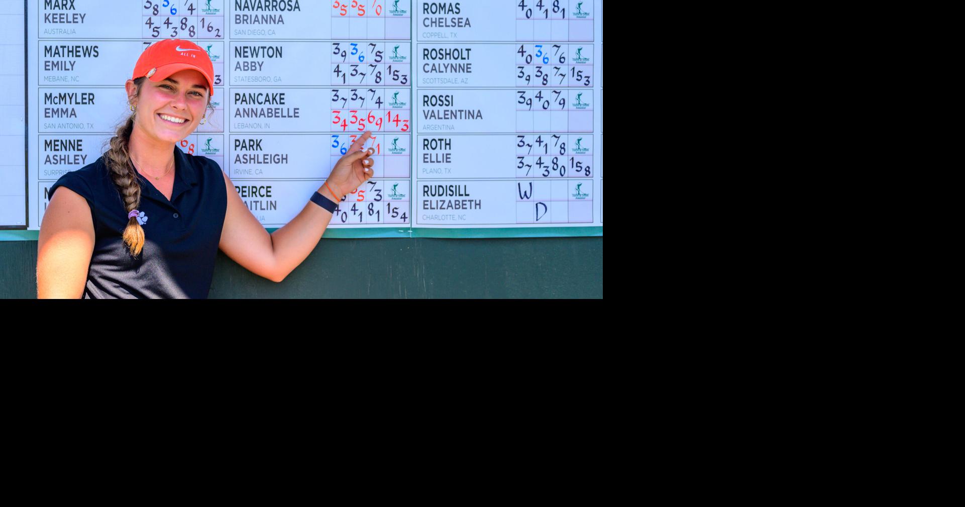 Pancake falls in Round of 16 at North & South Am | Sports | reporter.net