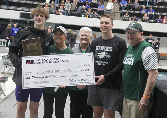 YEAR IN REVIEW: Top-5 moments from Zionsville in 2022-23 | Sports ...