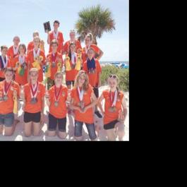 Reaching new heights: ProForm Airborne Jump Rope team soars at ...