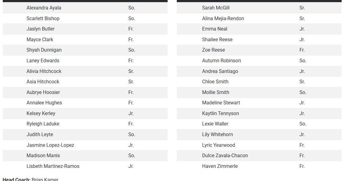 Lady Eagles look for improvement | Sports | rheaheraldnews.com