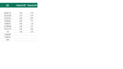 rheaheraldnews.com | Serving Rhea County Communities Since 1898
