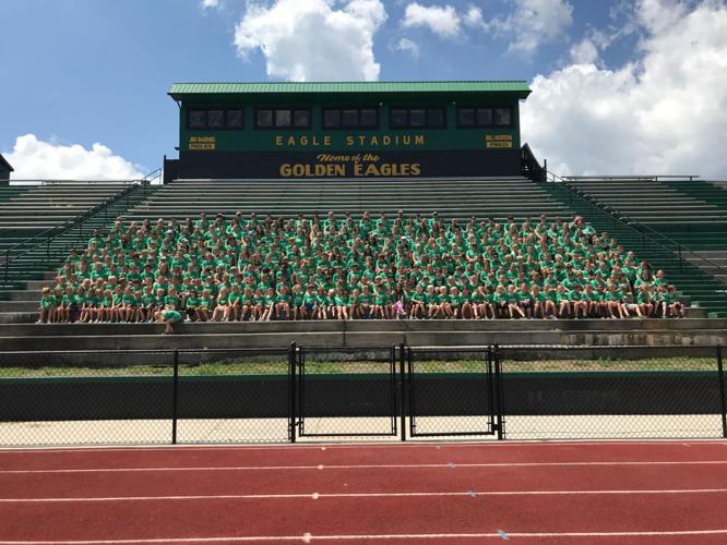 Registration open for 2019 Rhea County FCA Camp | Sports ...