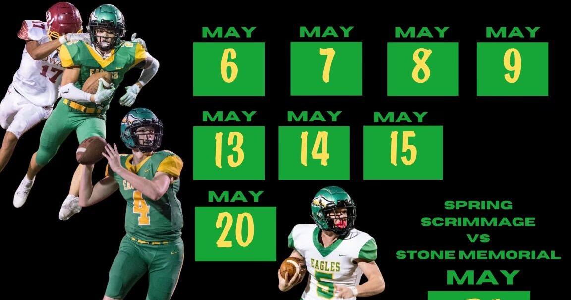 First spring practice under Harvey starts May 6 | Sports ...