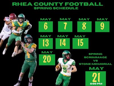 First spring practice under Harvey starts May 6 | Sports ...