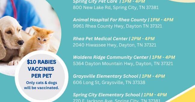Veterinarian offices to offer low-cost rabies shots | News ...